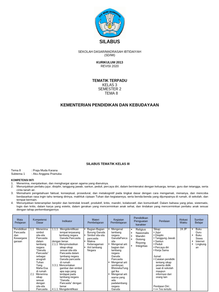Silabus Tematik Kelas 3 SD/MI | PDF