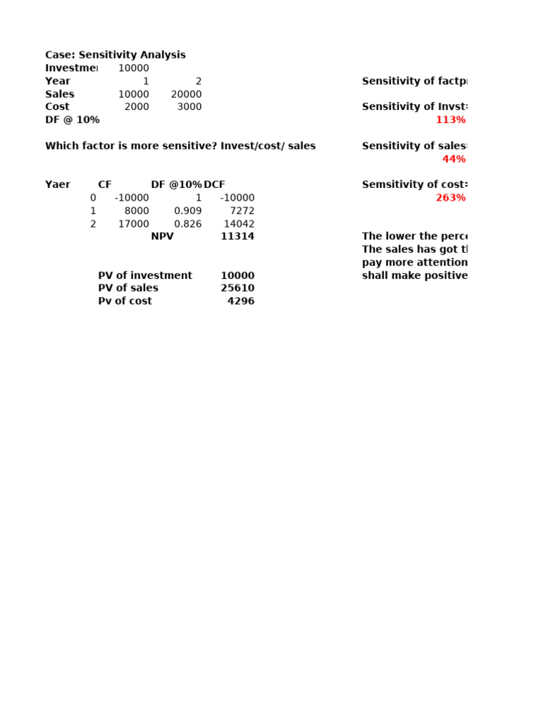 Sensitivity Analysis | PDF | Net Present Value | Valuation (Finance)