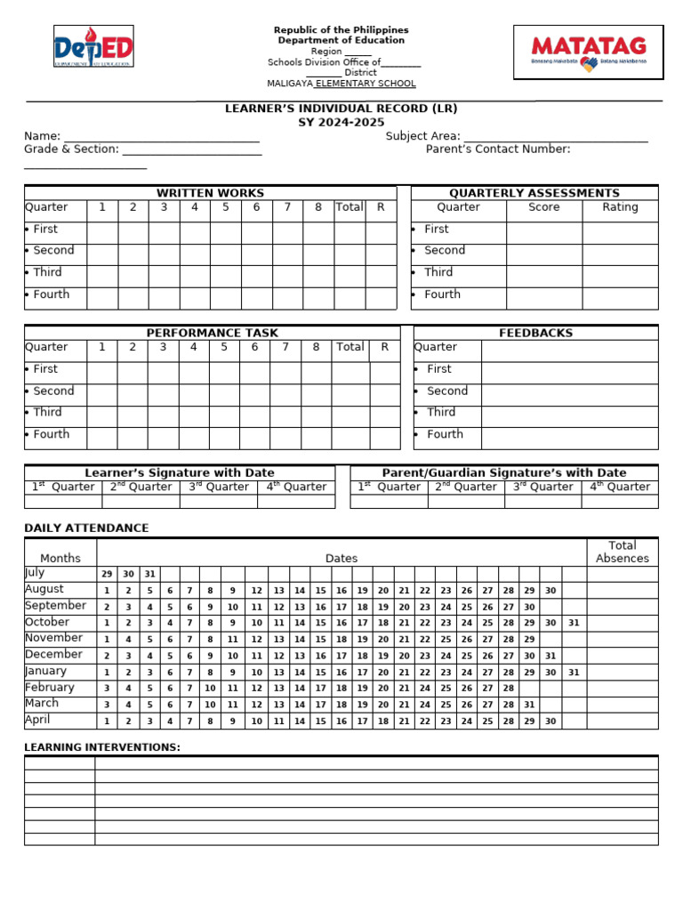 Learners Information Data 2 Pdf Behavior Modification Learning