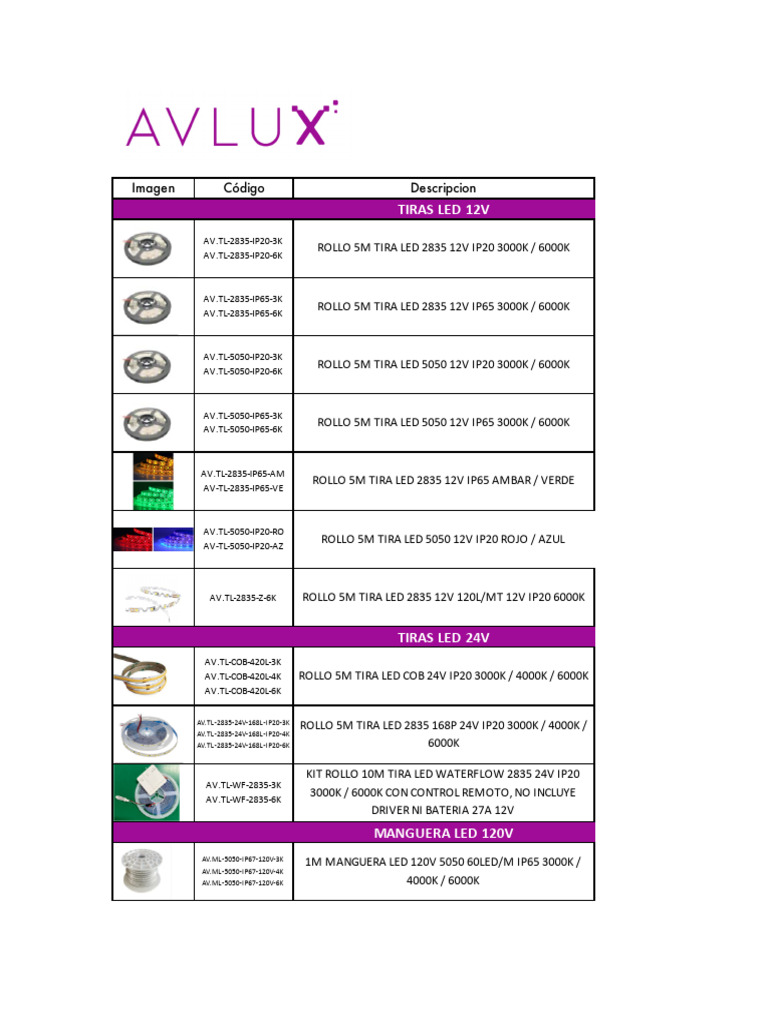 Listado Productos Avlux 2024 | PDF