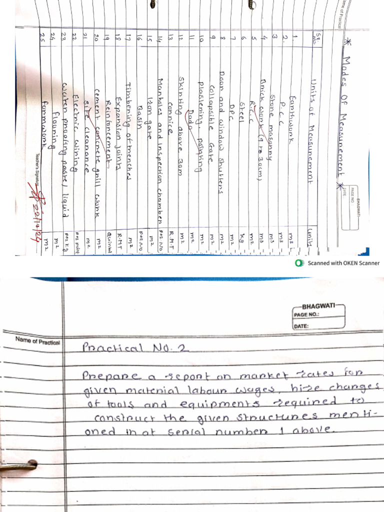Eac Practical 1 To 21 | PDF