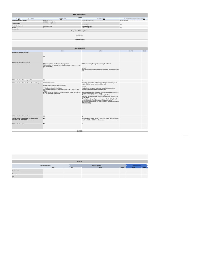 Risk Assessment Lana Rug | PDF | Carpet | Textiles
