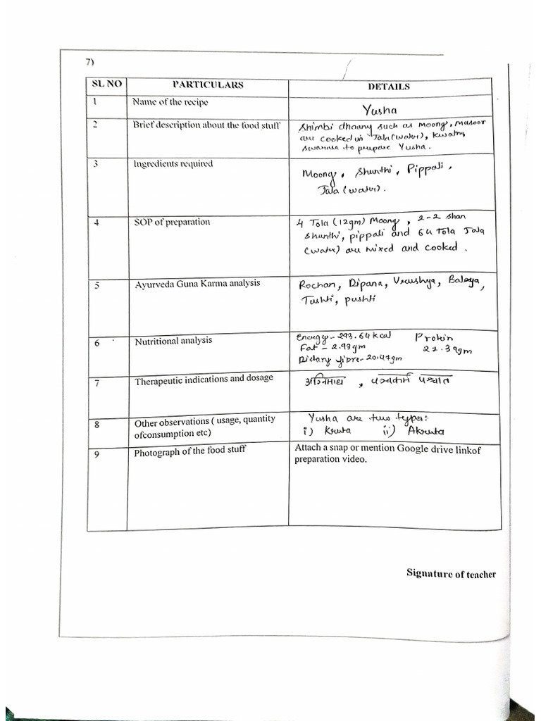 Recipe 7) Yusha | PDF