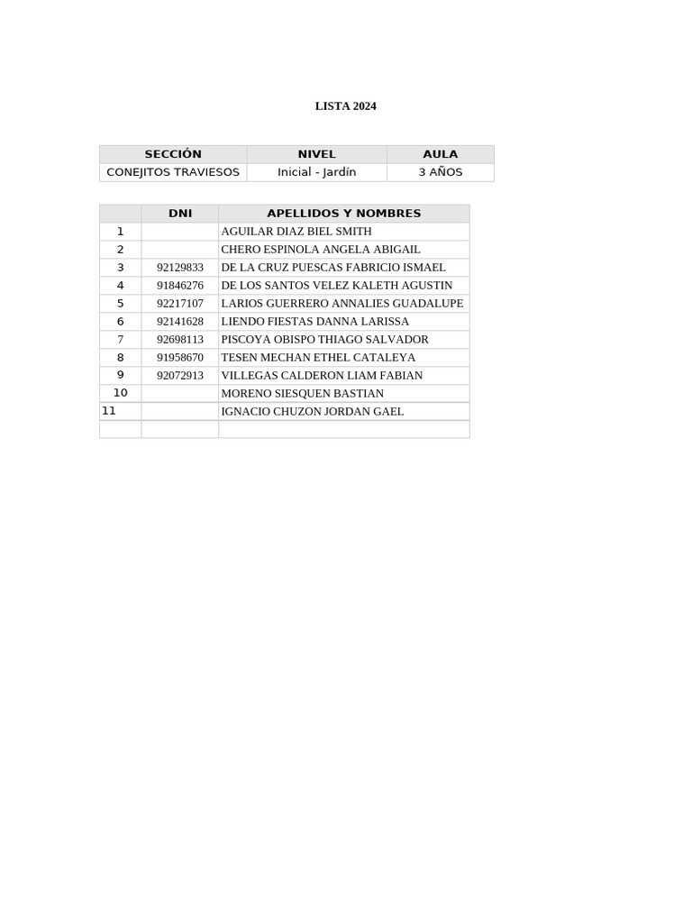 Listas 2024 I-P-S | PDF