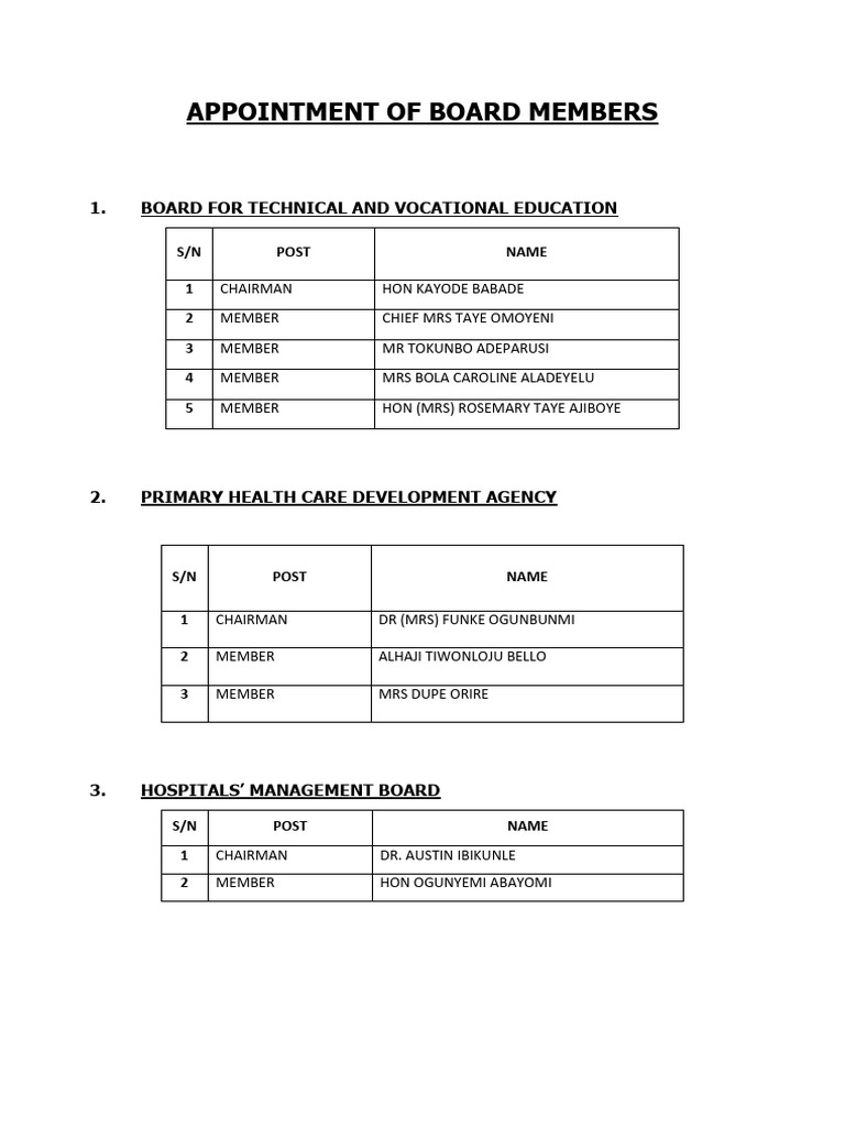 Appointment of Ekiti Board Members | PDF | Wellness | Lifestyle