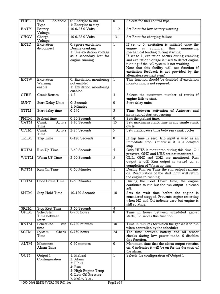 PDF文档 | PDF | Computer Engineering | Electromagnetism