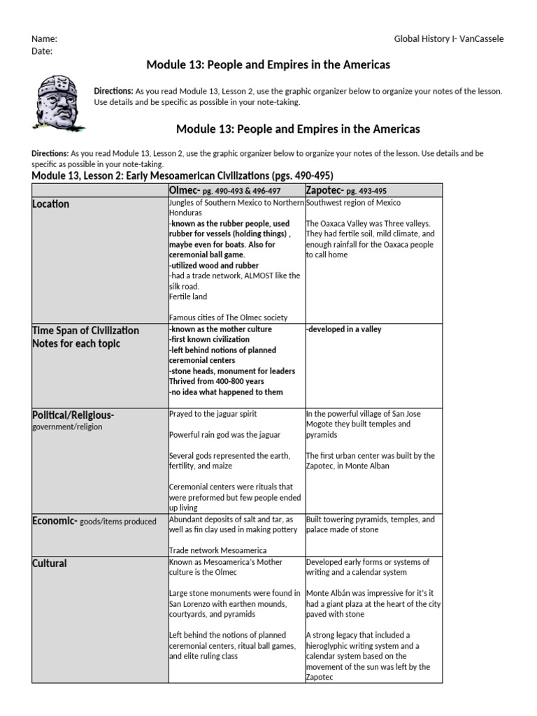 Module 13, Lesson 2 and 3 Graphic Organizer (Scaffolded 2022) | PDF ...