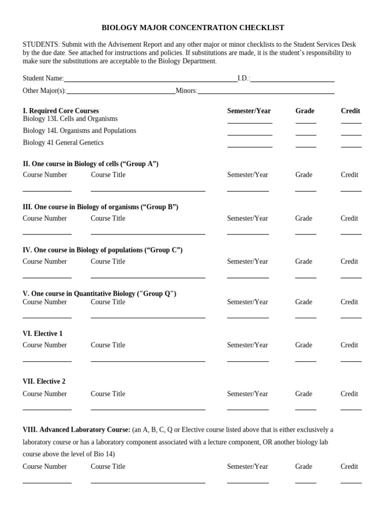 Checklist Biology | PDF | Self-Improvement | Science & Mathematics