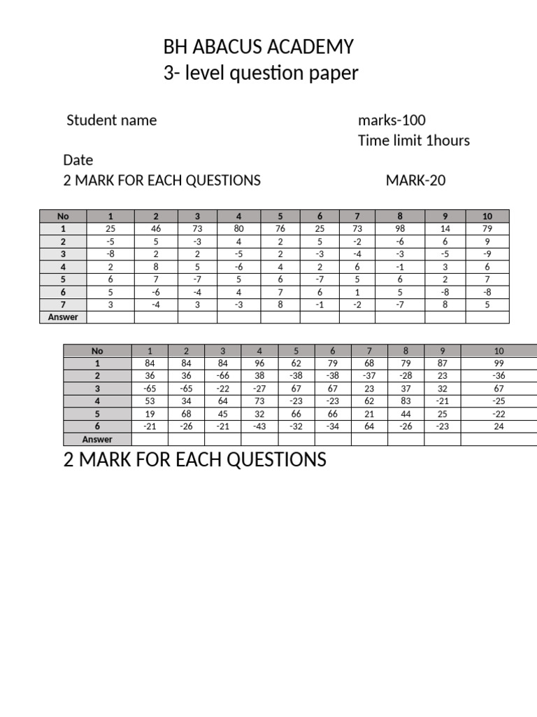 3 Level Question Paper | PDF