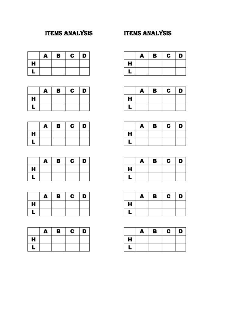 Items Analysis | PDF