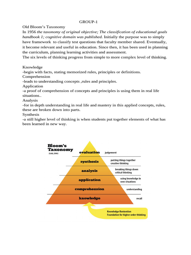 Bloom's Taxonomy: Old vs Revised Overview | PDF | Career & Growth ...