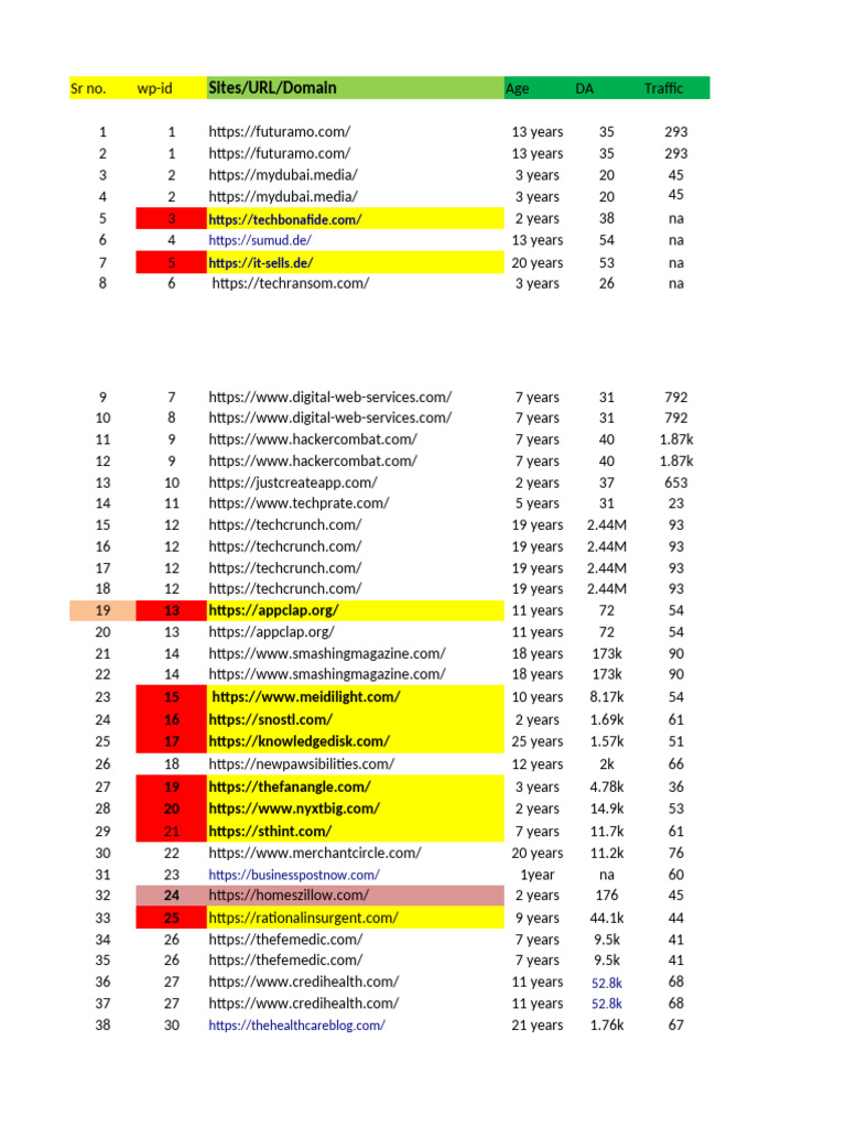 RK Book 1 Mark | PDF | Email | Spamming