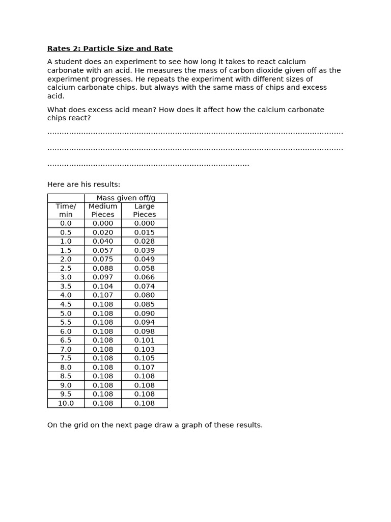 Rates 2 Particle Size | PDF