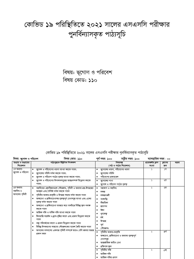 SSC Geography Environment 2021 | PDF