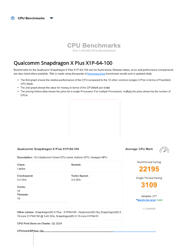 Qualcomm Snapdragon X Plus X1P-64-100 | PDF