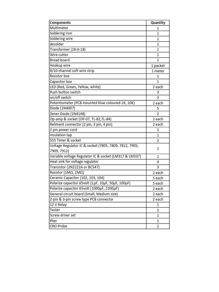 Component List | PDF | Science & Mathematics