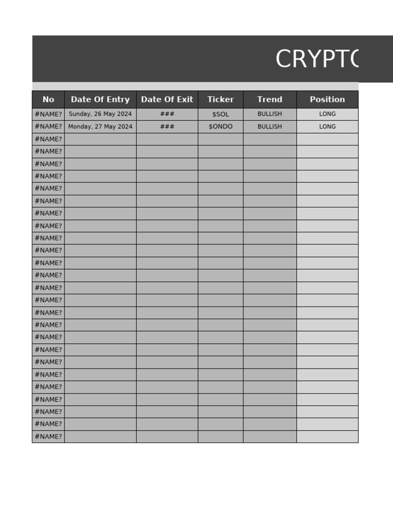 Template Crypto P - L Tracker | PDF | Market Trend | Money