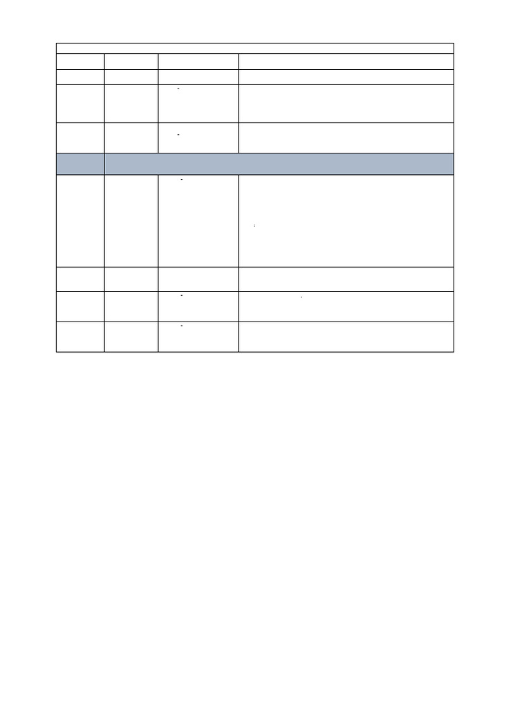 HW Diary 14 July | PDF