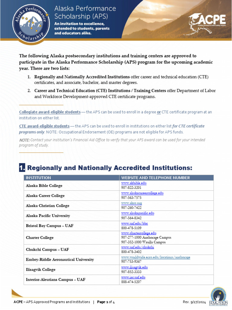 Alaska APS Approved Institutions List | PDF