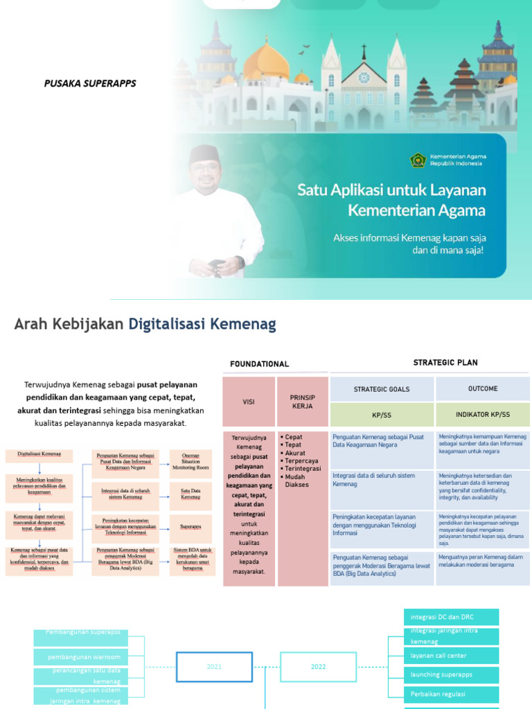 Materi Pengembangan Pusaka Superapps | PDF