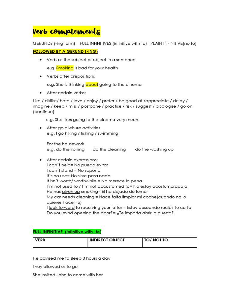 Verbs Followed by - Ing or Infinitive | PDF | Verb | Language Mechanics