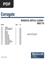 Approved Schedule of Rates (SOR) 2024 by JIL | PDF | Plaster | Concrete