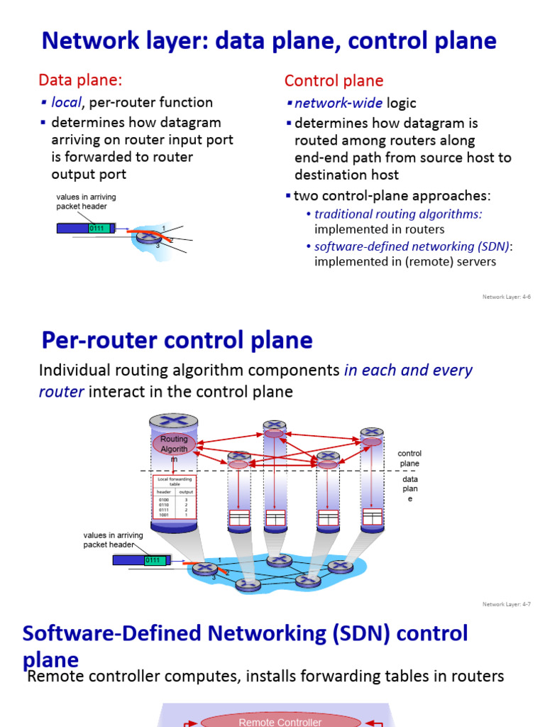 Hello 2 | PDF | Computer Network | Router (Computing)