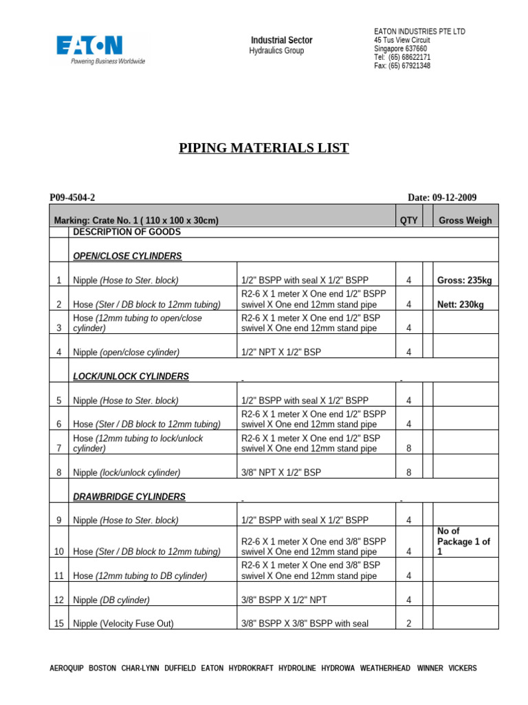 Piping Materials List for Hydraulics | PDF | Mechanical Engineering ...
