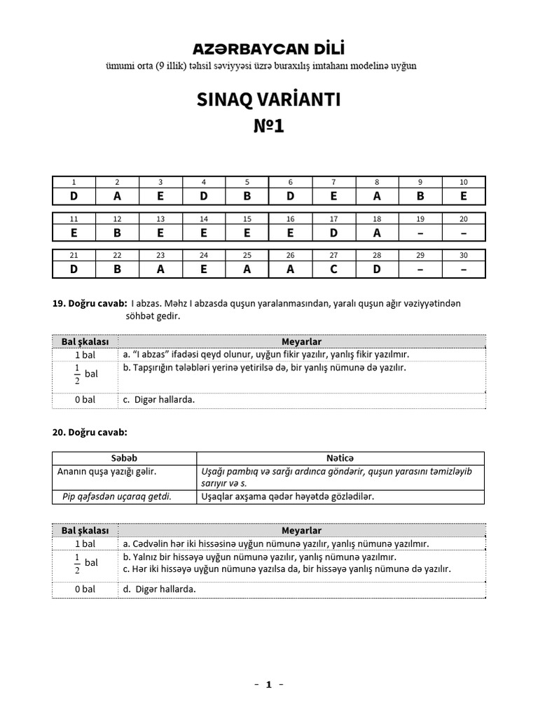 Az-Dili Bura 9 Cavab Sinaq 1 | PDF
