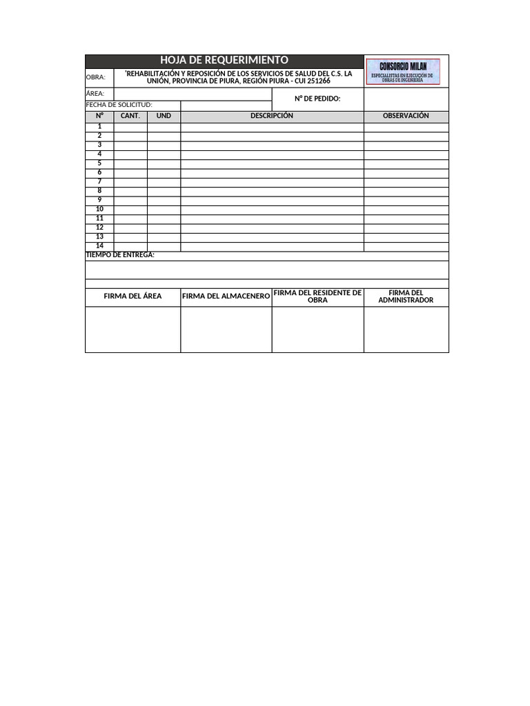 Formato de Requerimientos | PDF | Tecnología