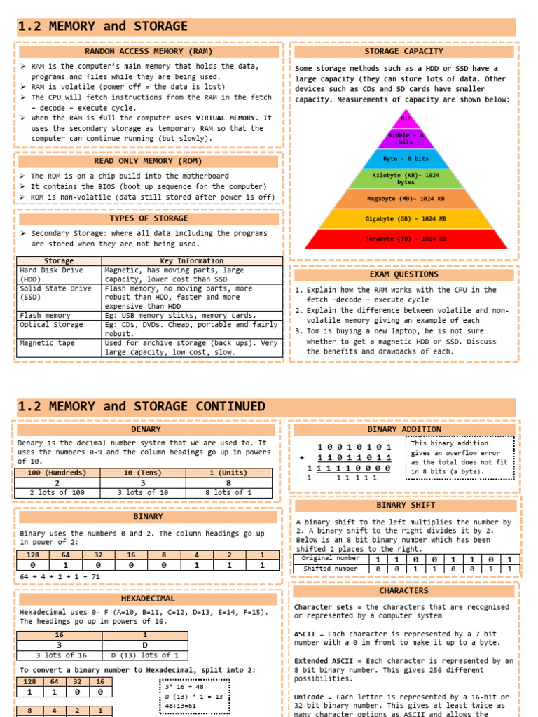 Knowledge Organisers GCSE | PDF | Computer Data Storage | Random Access Memory