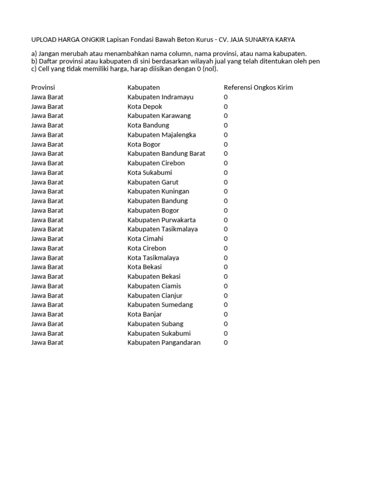 Template Harga Produk Lapisan Fondasi Bawah Beton Kurus - CV. JAJA ...