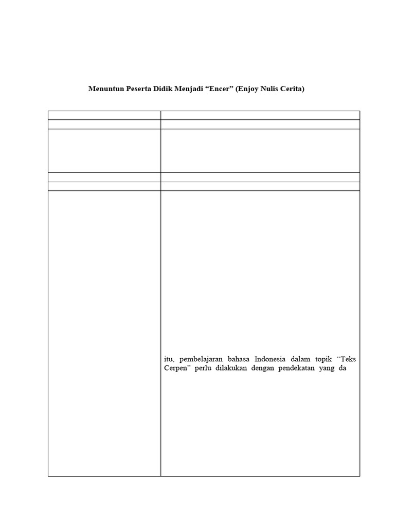 Menyusun - Best - Practice - Sri Setianingsih | PDF