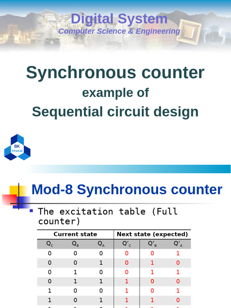 Synchronous Counter | PDF | Electrical Engineering | Electrical Circuits