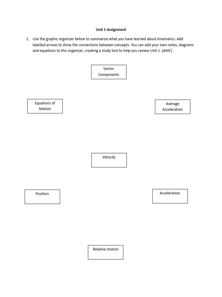 Unit 1 Assignment Pdf Euclidean Vector Velocity