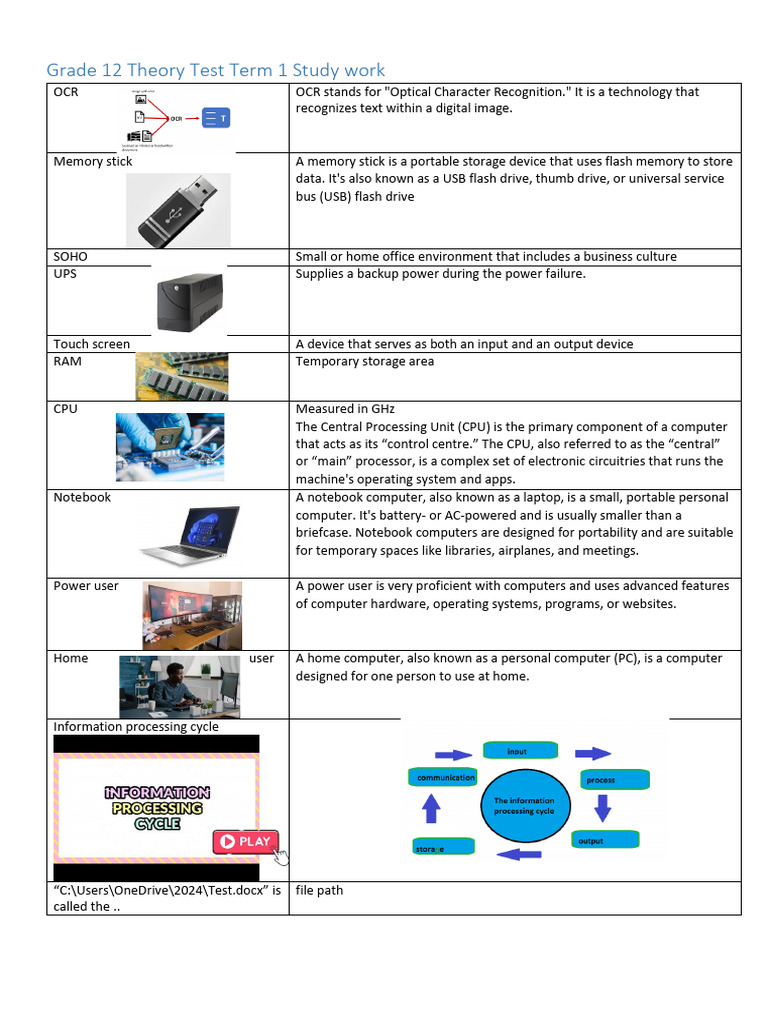 GR 12 CAT THEORY Study Work | PDF | Tablet Computer | Operating System