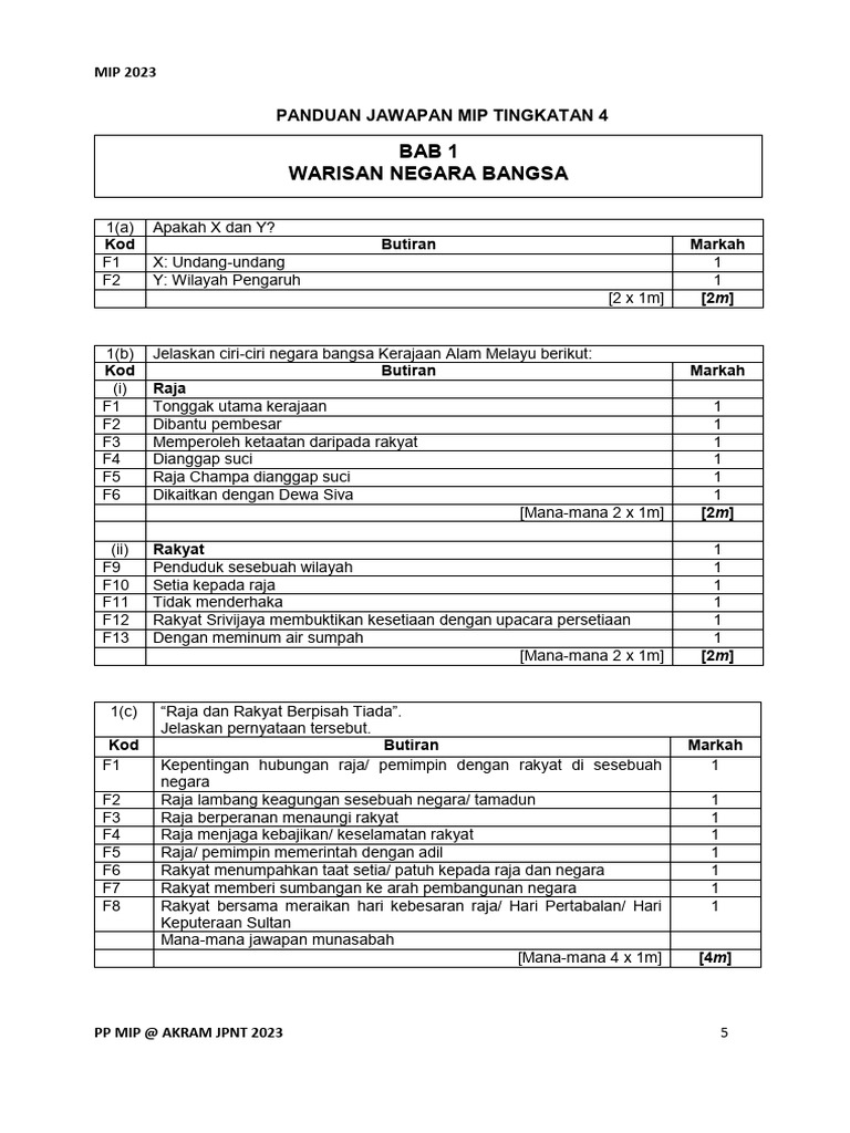 Jawapan Mip 2023 Sejarah | PDF