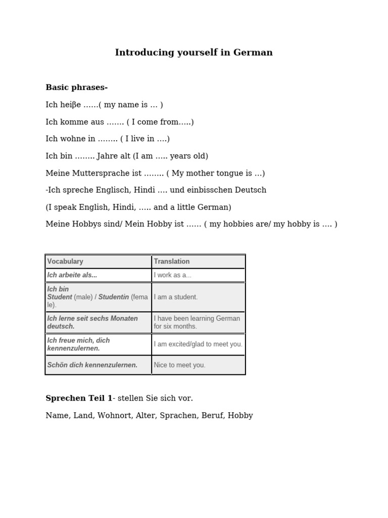 Introducing Yourself in German | PDF