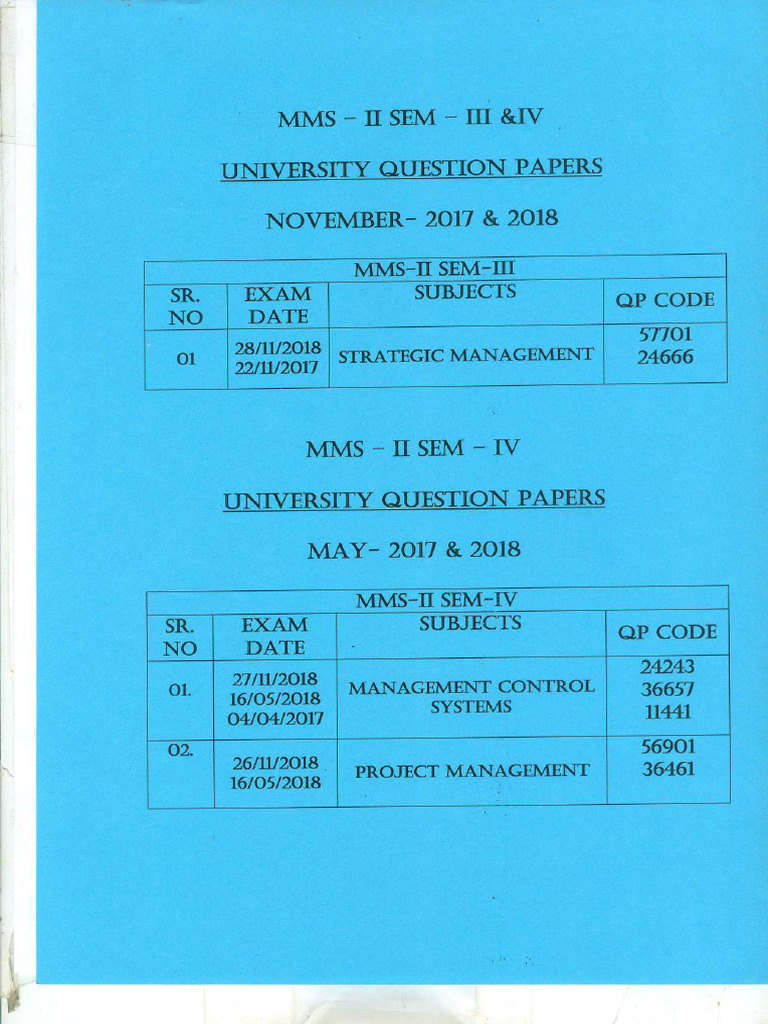 2018 2017 MMS-II SEM-III & IV University Papers Strategic Management | PDF