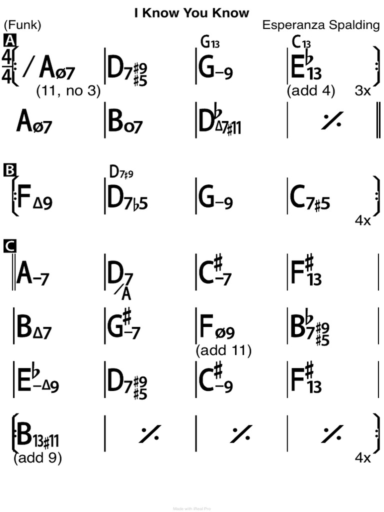 I Know You Know | PDF