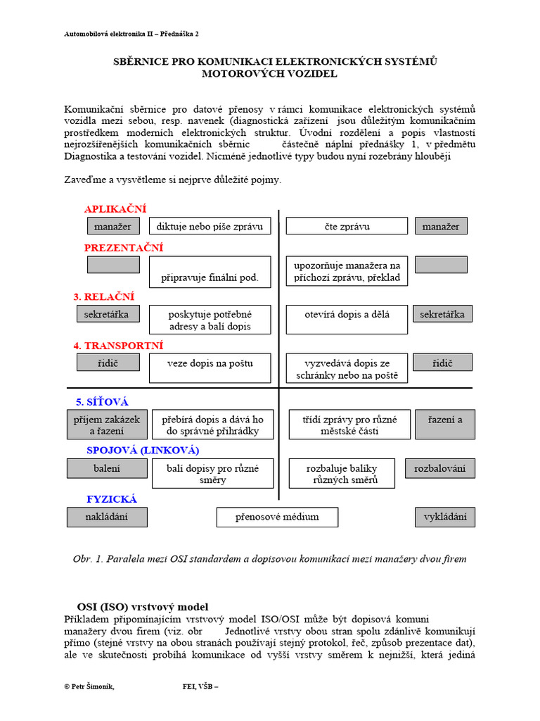 AEII Prednaska 2 - 2024 | PDF