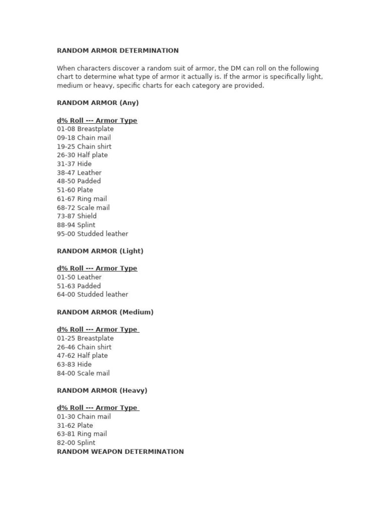 Random Armor and Weapon Charts | PDF | History