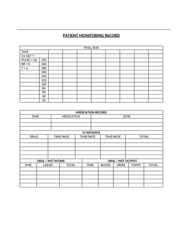 Patient Monitoring Record | PDF