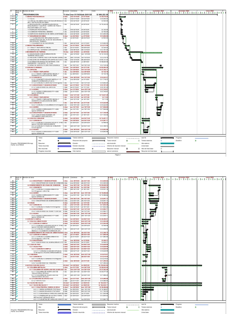 Cronograma de Obra | PDF | Materiales de construcción | edificio