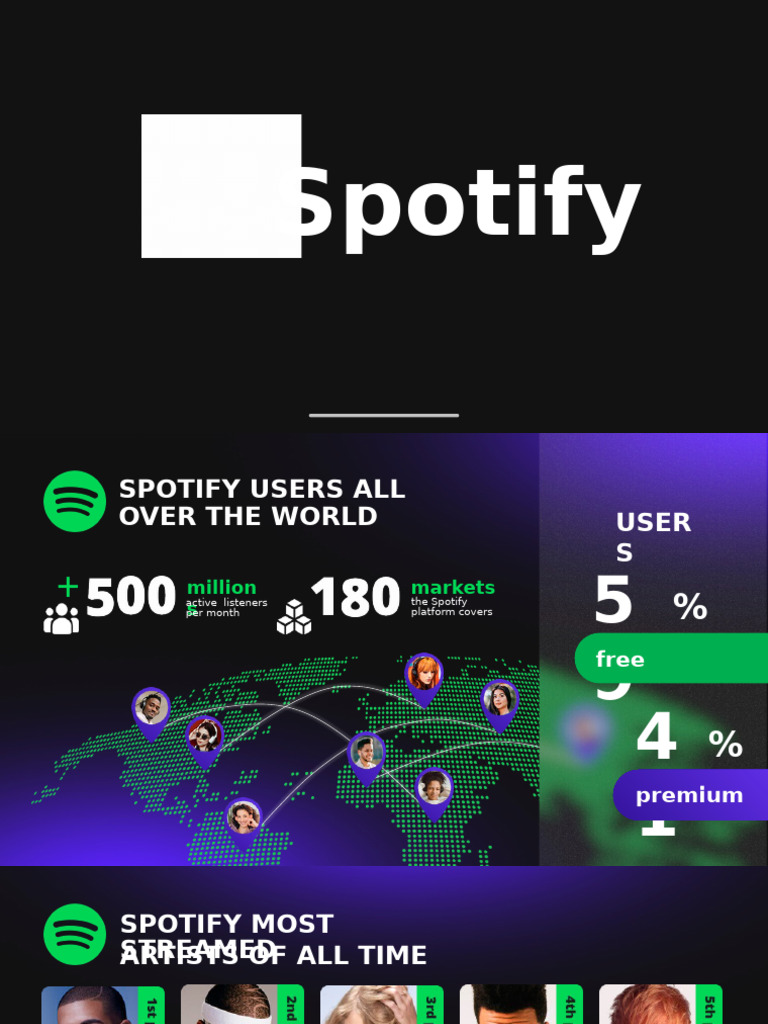 SPOTIFY | PDF