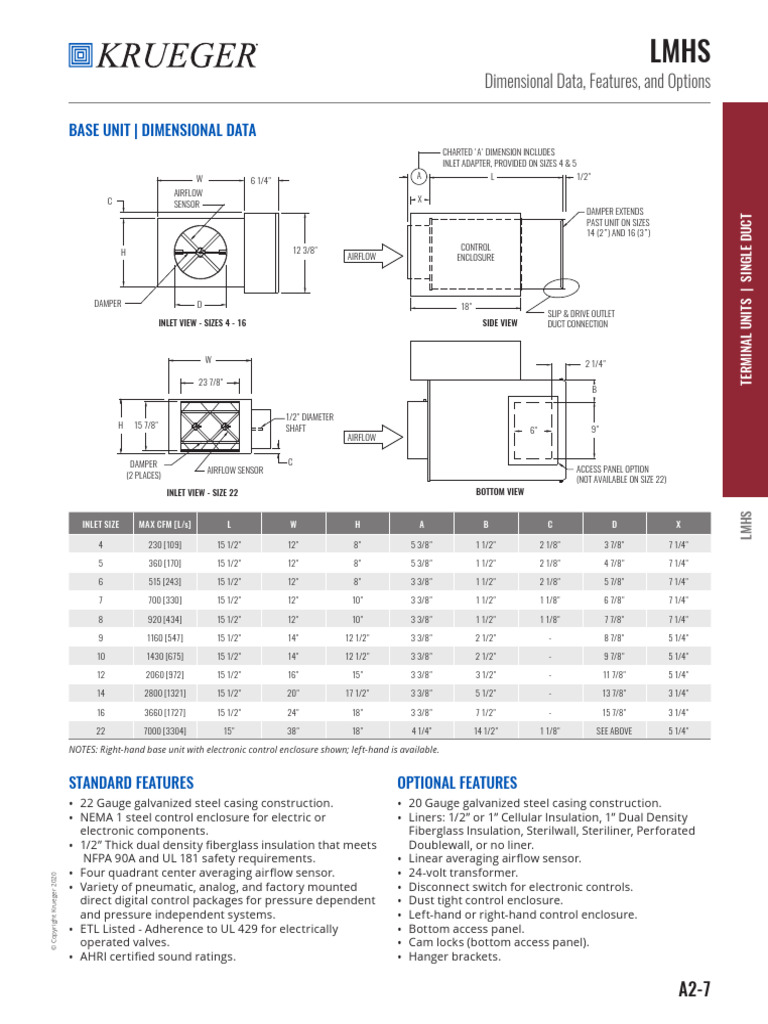 LMHS DimensionalData-2 | PDF | Duct (Flow) | Manufactured Goods