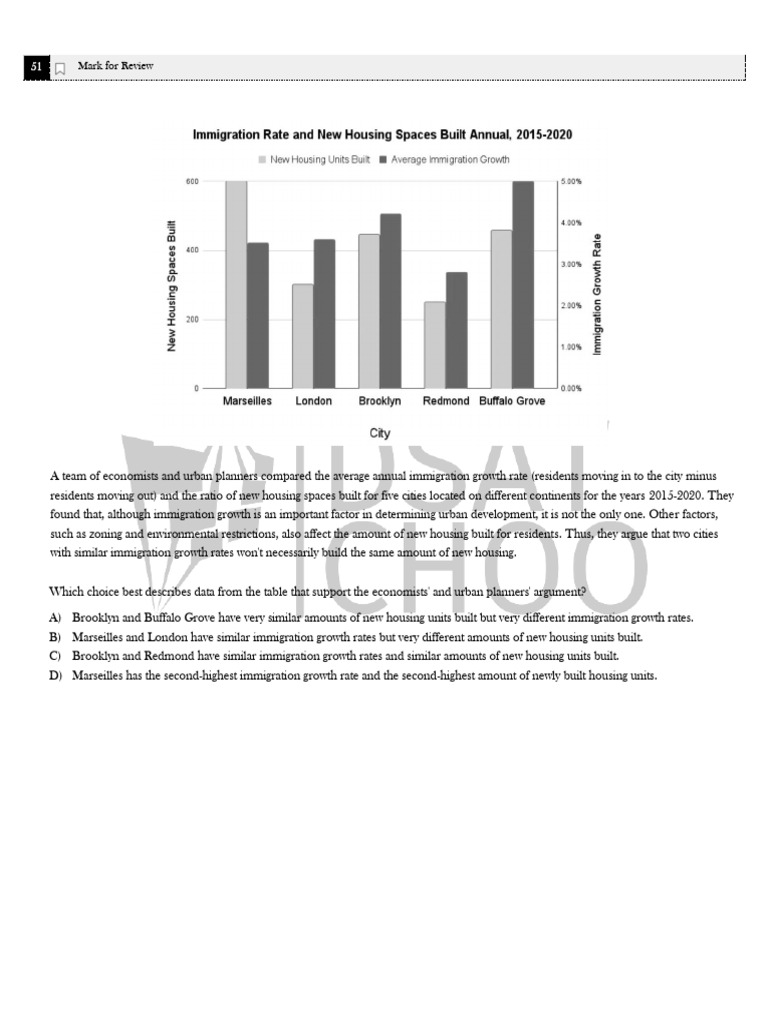 Mand of Quantitative Evidence 6 | PDF | Electric Car | Electric Vehicle