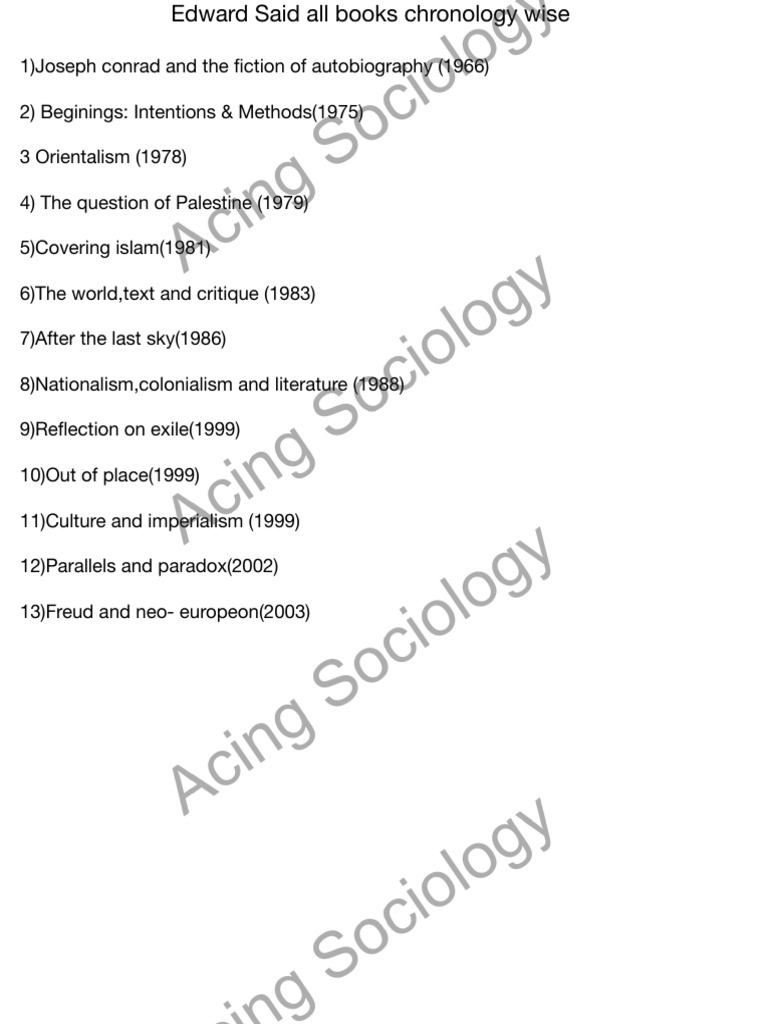 Edward Said All Books Chronology Wise | PDF