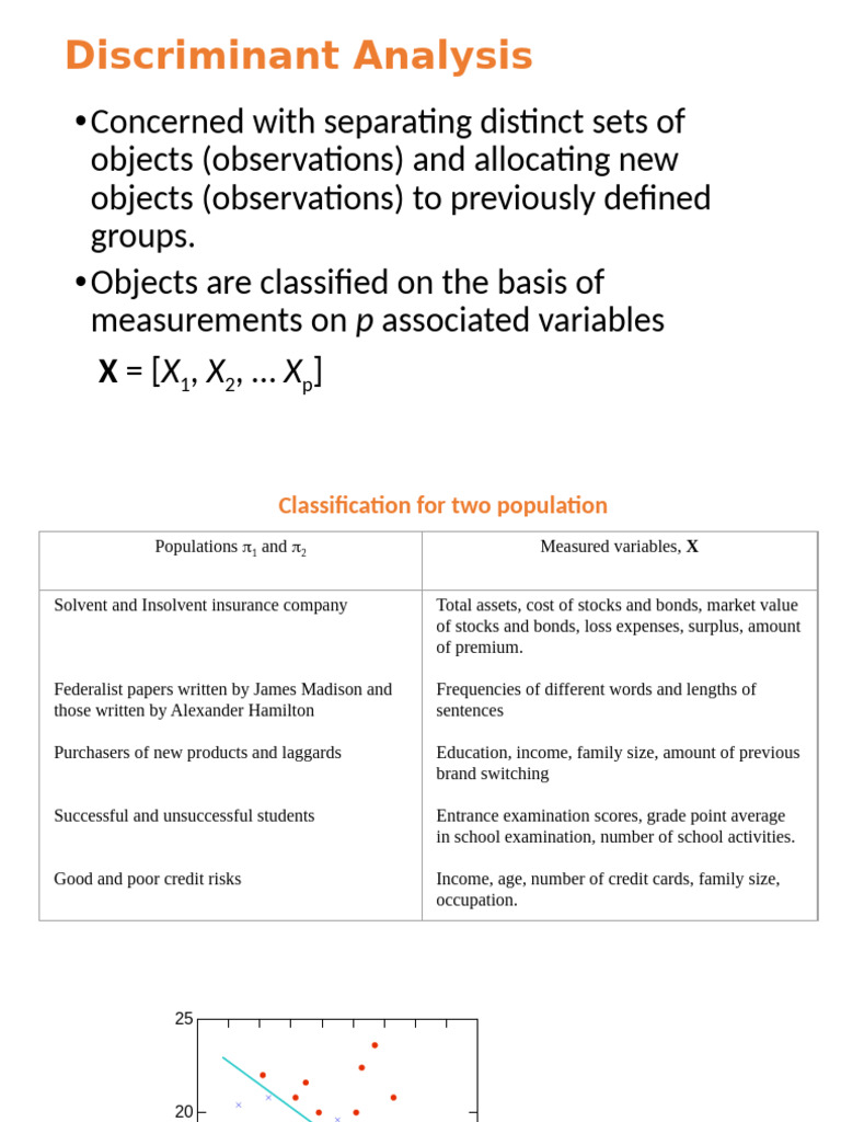 5 Discriminant Analysis Systat | PDF