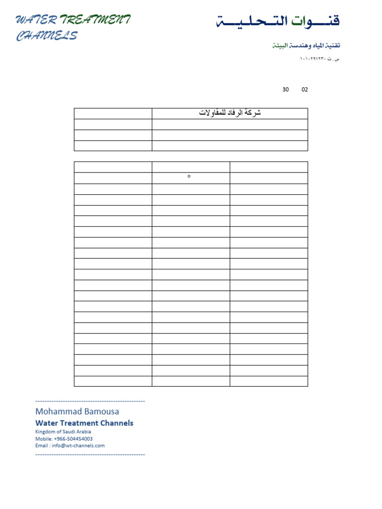 WTC Water Analysis Report S2 | PDF | Magnesium | Atoms